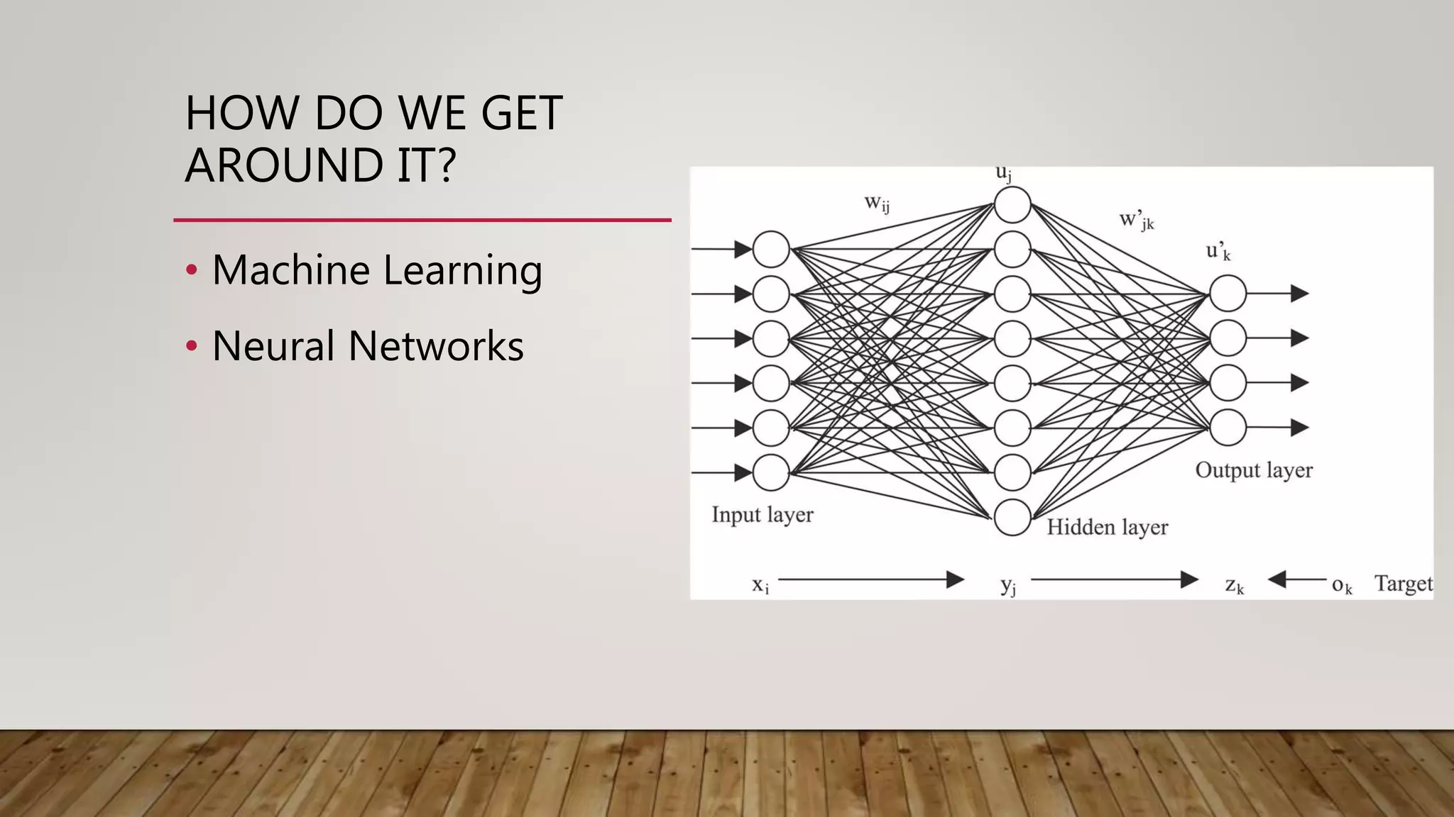 Fms presentation week 2 | PPT