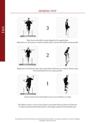 Fms scoring criteria | PDF