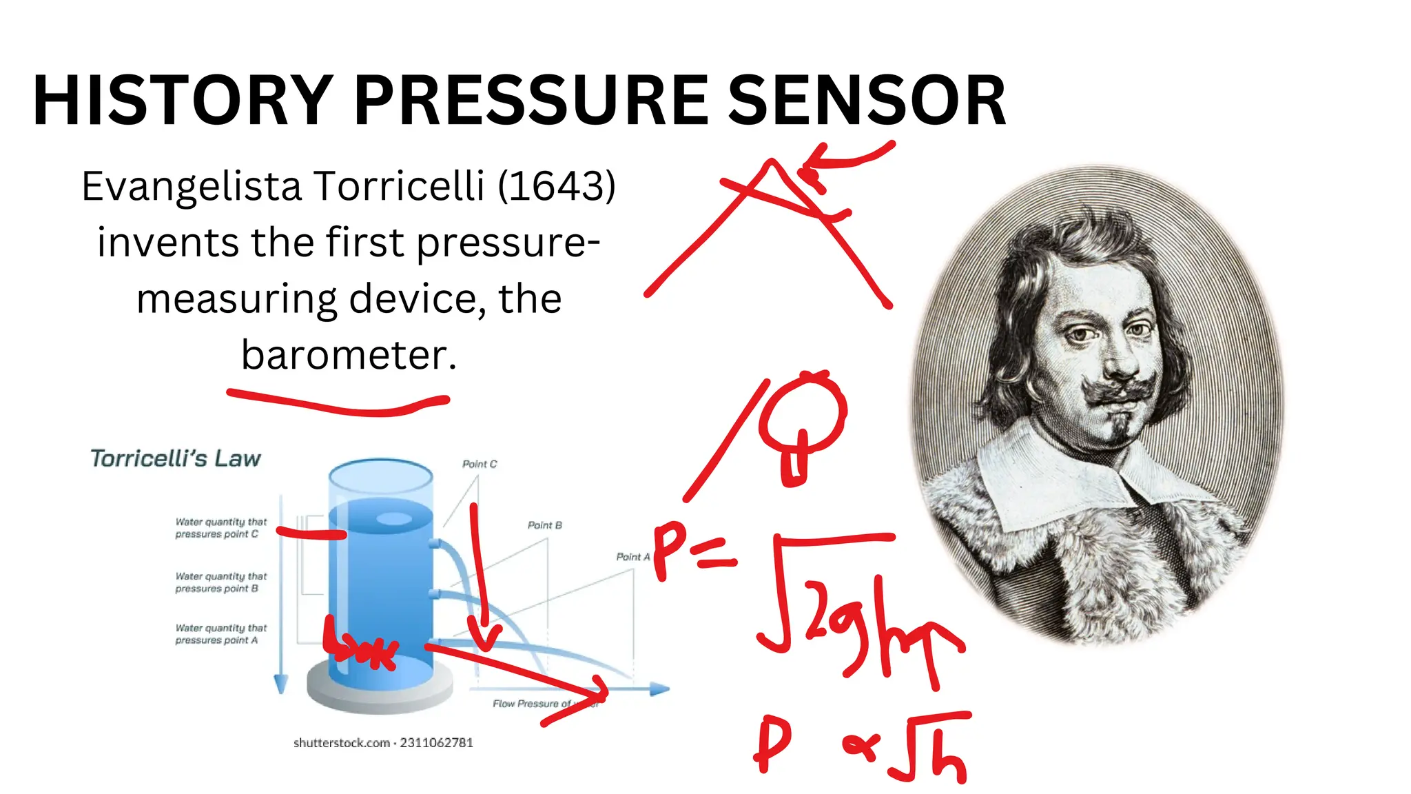 FMSS PRESSURE BASIC SENSOR EXPLANATION.pdf FMSS PRESSURE BASIC SENSOR EXPLANATION.pdf