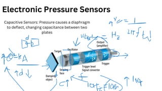 FMSS PRESSURE BASIC SENSOR EXPLANATION.pdf