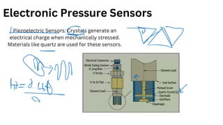 FMSS PRESSURE BASIC SENSOR EXPLANATION.pdf