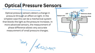 FMSS PRESSURE BASIC SENSOR EXPLANATION.pdf