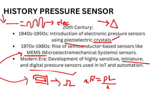 FMSS PRESSURE BASIC SENSOR EXPLANATION.pdf