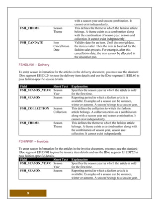 Fms technical guide for ABAP | PDF