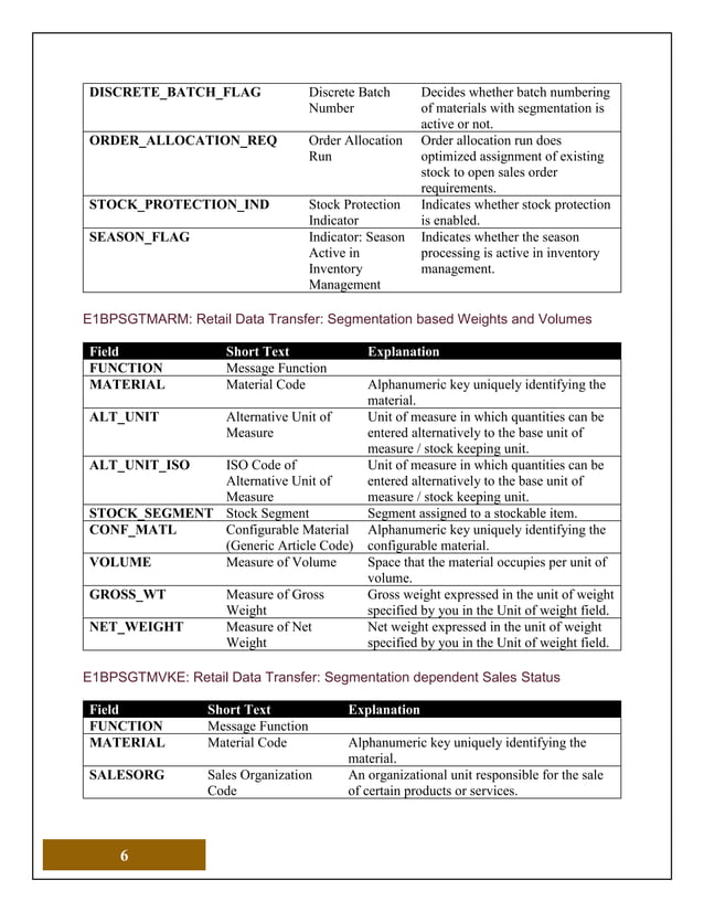Fms technical guide for ABAP | PDF