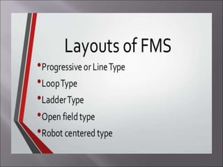 FMS unit 4 cim.ppt