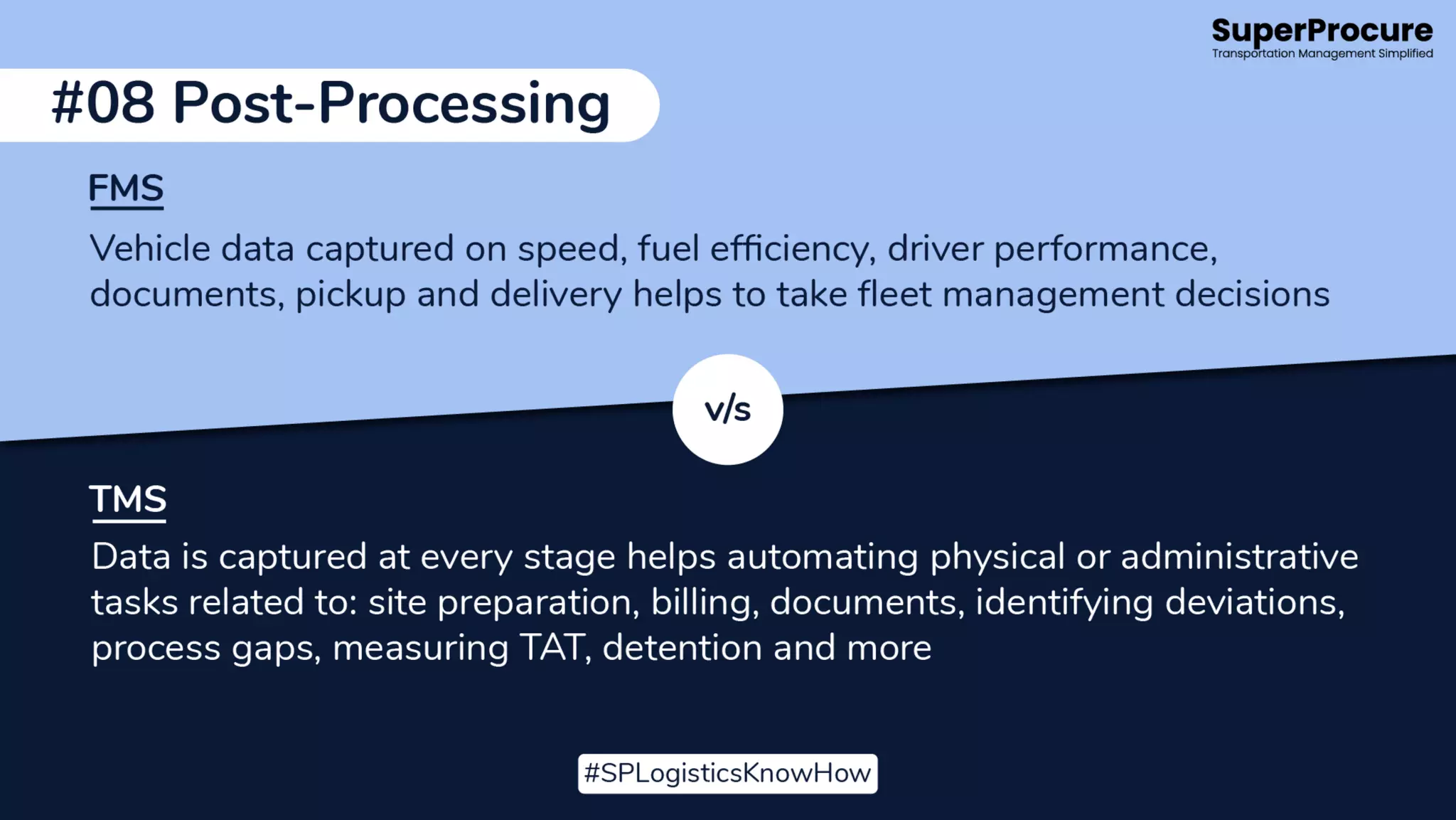 FMS Vs. TMS: A visual comparison | PPSX | Logistics and Transportation ...
