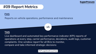 FMS Vs. TMS: A visual comparison | PPSX