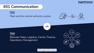 FMS Vs. TMS: A visual comparison | PPSX
