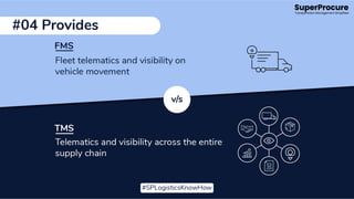 FMS Vs. TMS: A visual comparison | PPSX