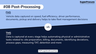 FMS Vs. TMS: A visual comparison | PPSX
