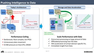Panel Discussion: Is Computational Storage a Better Path to Extreme ...