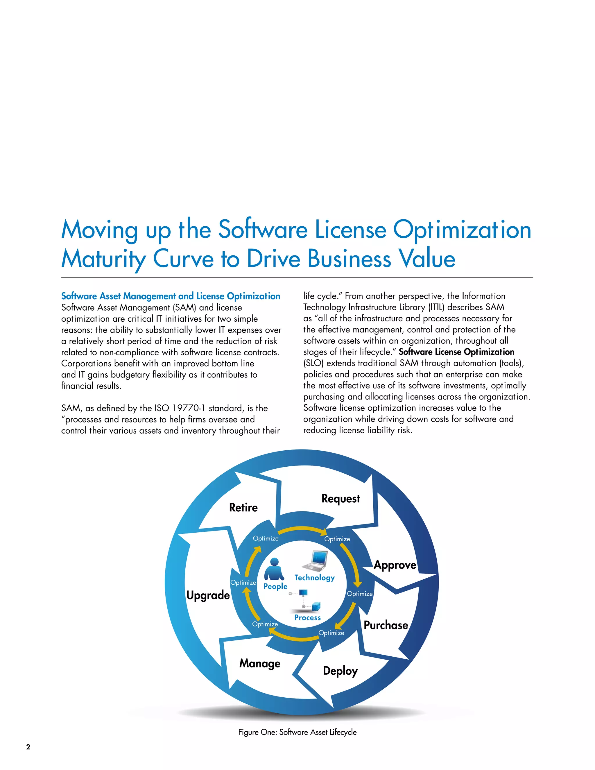 Moving up the Software License Optimization Maturity Curve to Drive Business Value | PDF ...