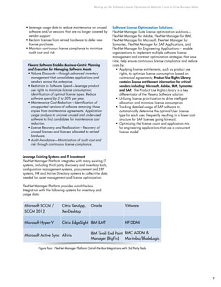 Moving up the Software License Optimization Maturity Curve to Drive Business Value | PDF ...
