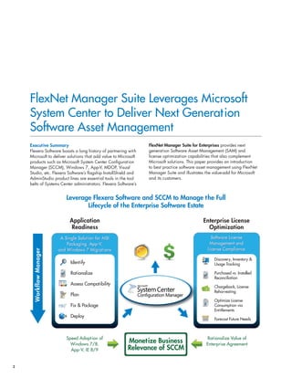 FlexNet Manager Suite Leverages Microsoft System Center to Deliver Next ...