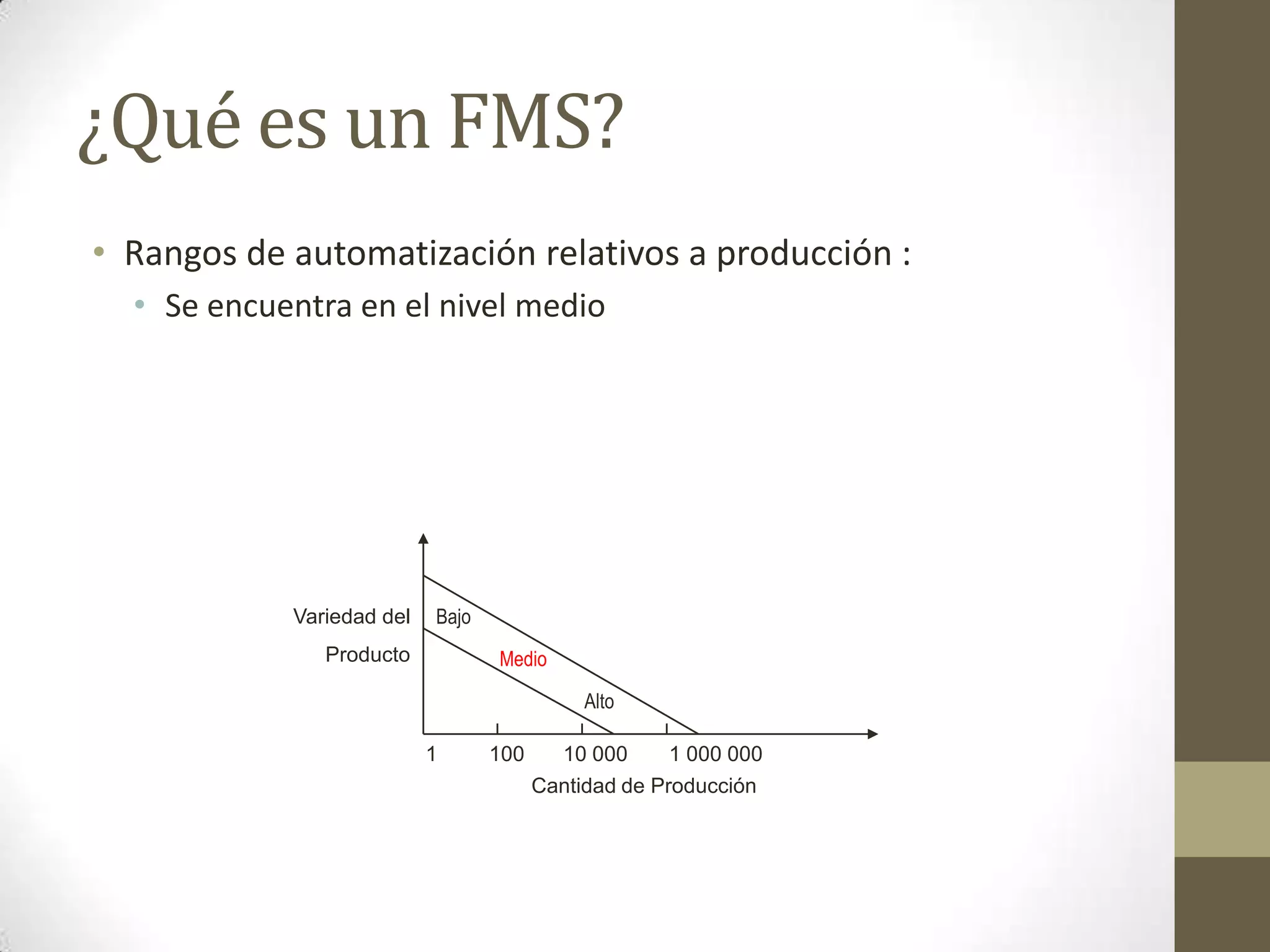 Sistema de Manufactura Flexible FMS | PPTX