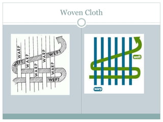 Weaving | PPTX