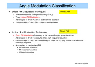 FM transmittersArmstrong method.pptx