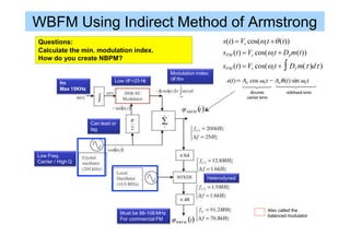 FM transmittersArmstrong method.pptx