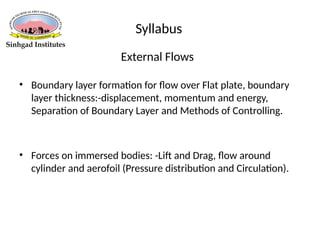 UnitIV_Fluid Mechanics_External Flow.pptx