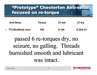 Re-torquing valves and it's effect on gland load | PDF | Physics | Science