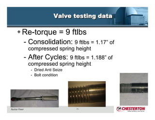 Re-torquing valves and it's effect on gland load | PDF | Physics | Science