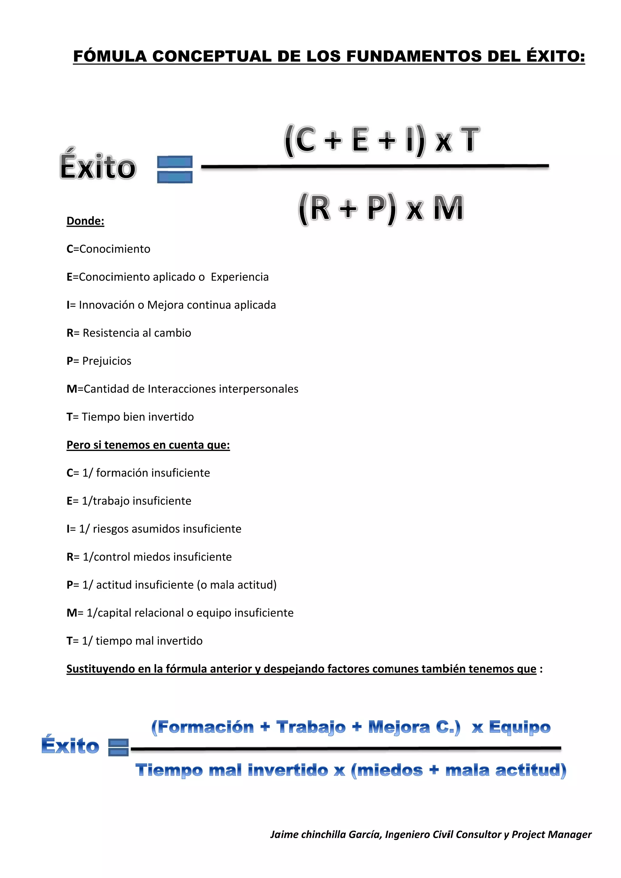 Fómula conceptual de los fundamentos del éxito | PDF