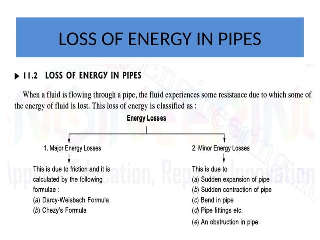 Introduction to flow through pipes- FMM UNIT 2 | PPT