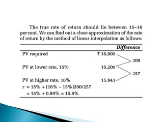 FM_Unit 4 - Part 1.pptx