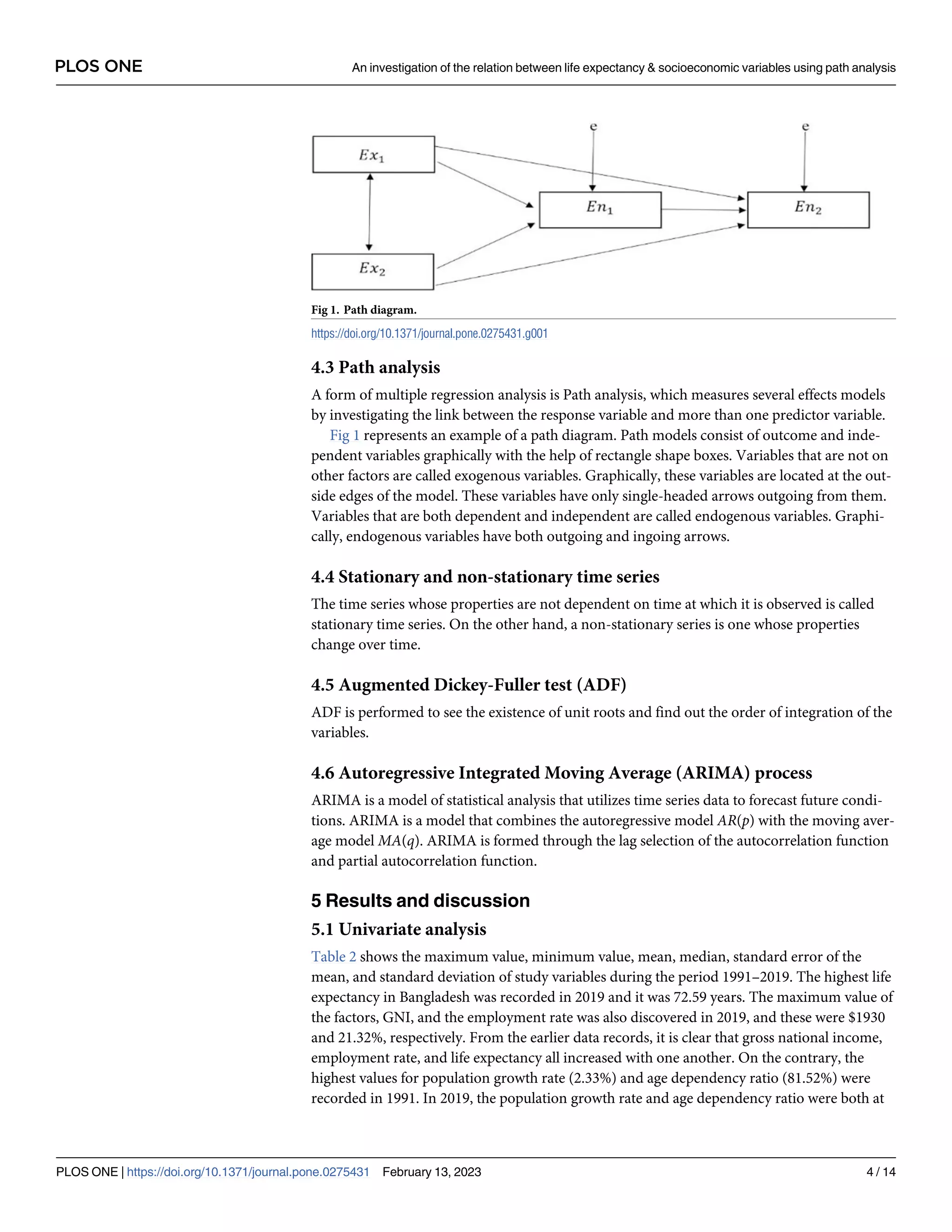 An investigation of the relation between life expectancy & socioeconomic variables using path ...