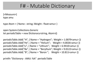 .net F# mutable dictionay | PPT