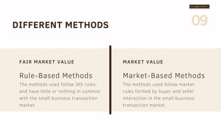 Fair Market Value vs Market Value | PDF