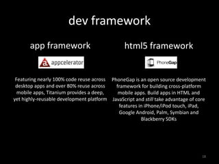 future of mobile web | PPTX