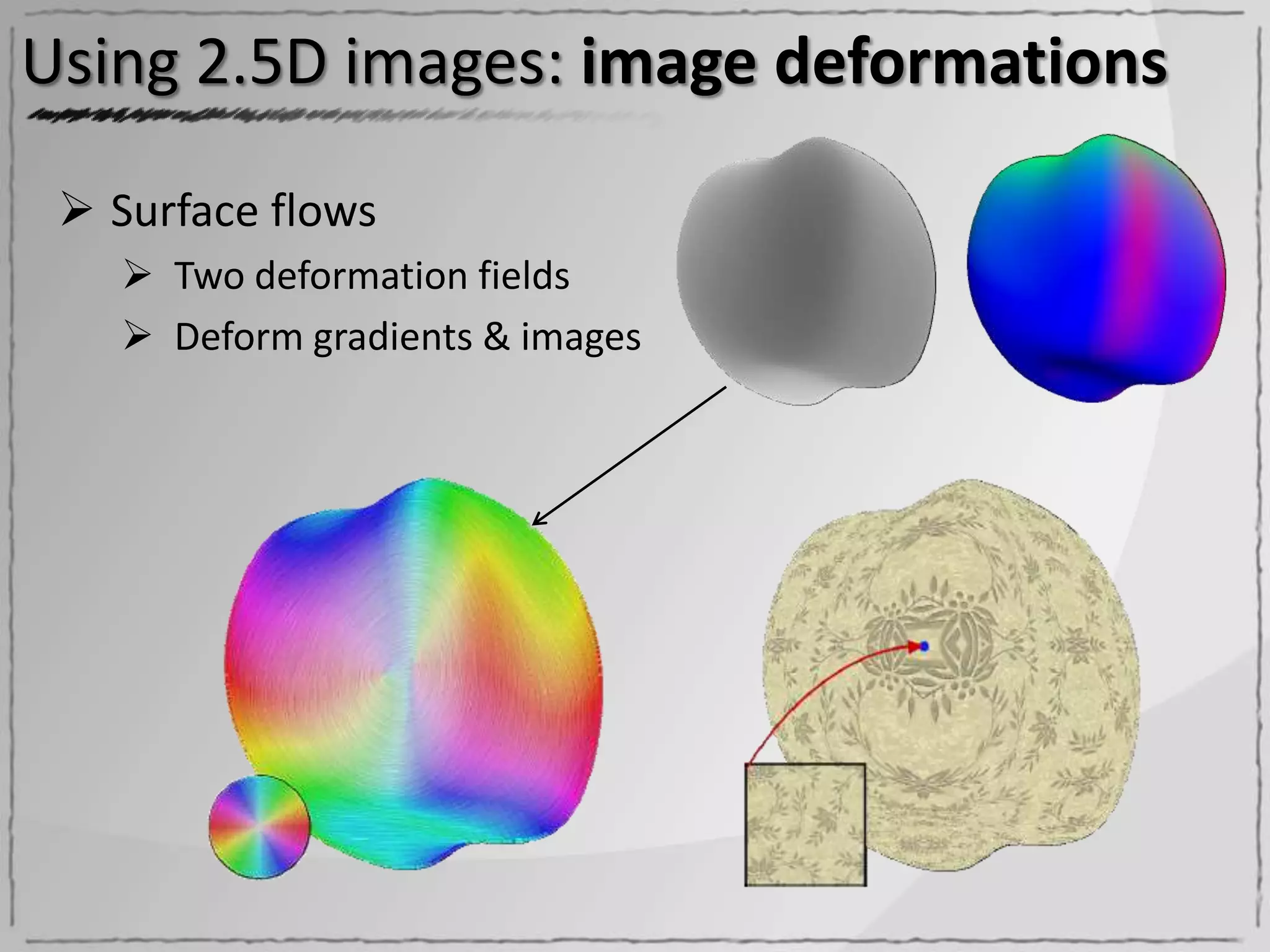 Stylized shading - FMX 2012 | PPTX