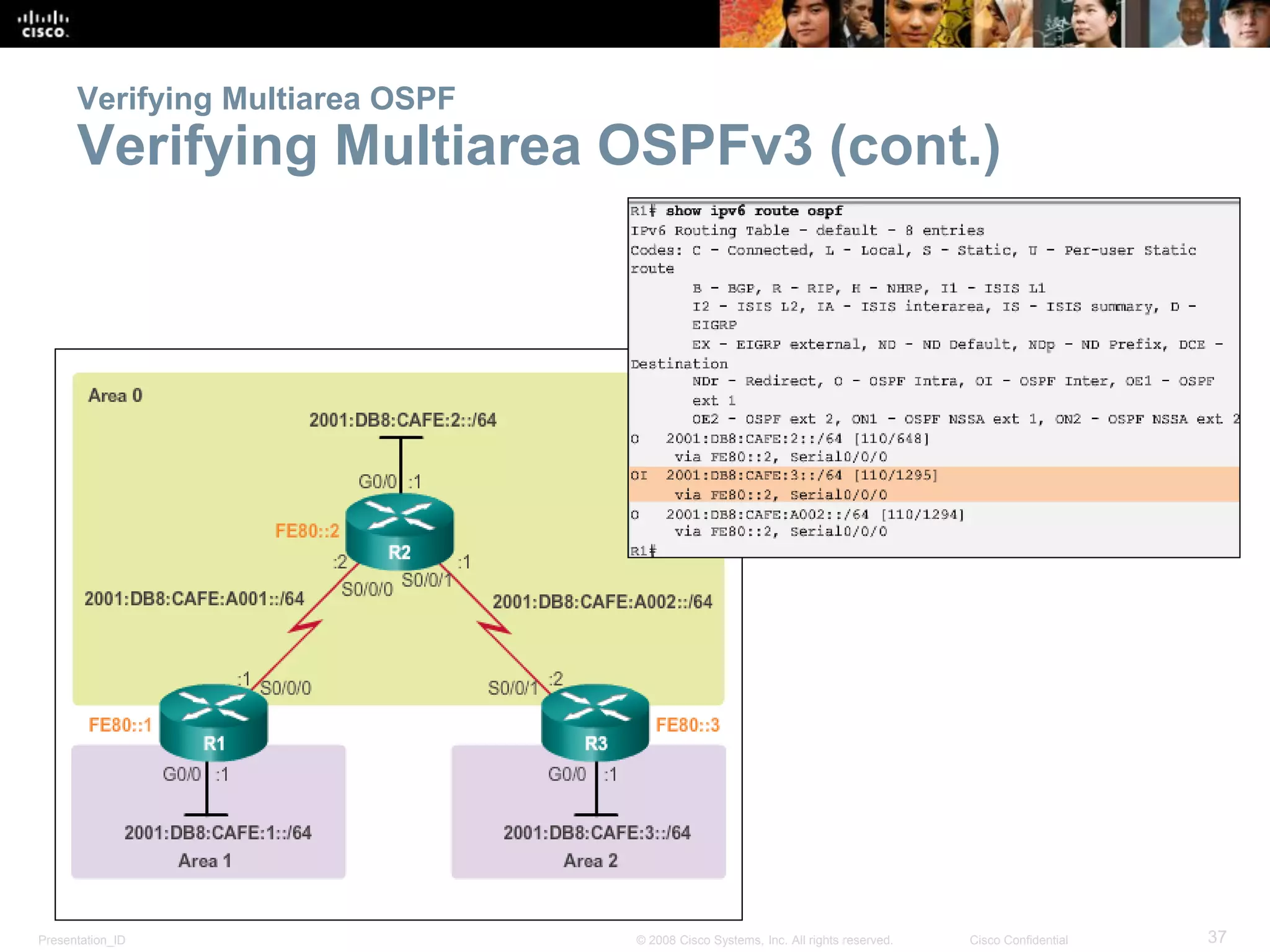 CCNAv5 - S3: Chapter6 Multiarea OSPF | PDF