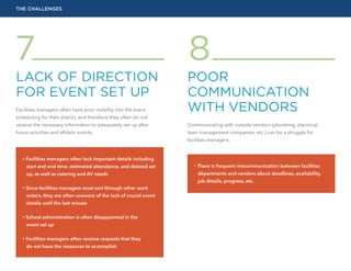 10 Challenges That School Facilities Departments Face and How You Can ...