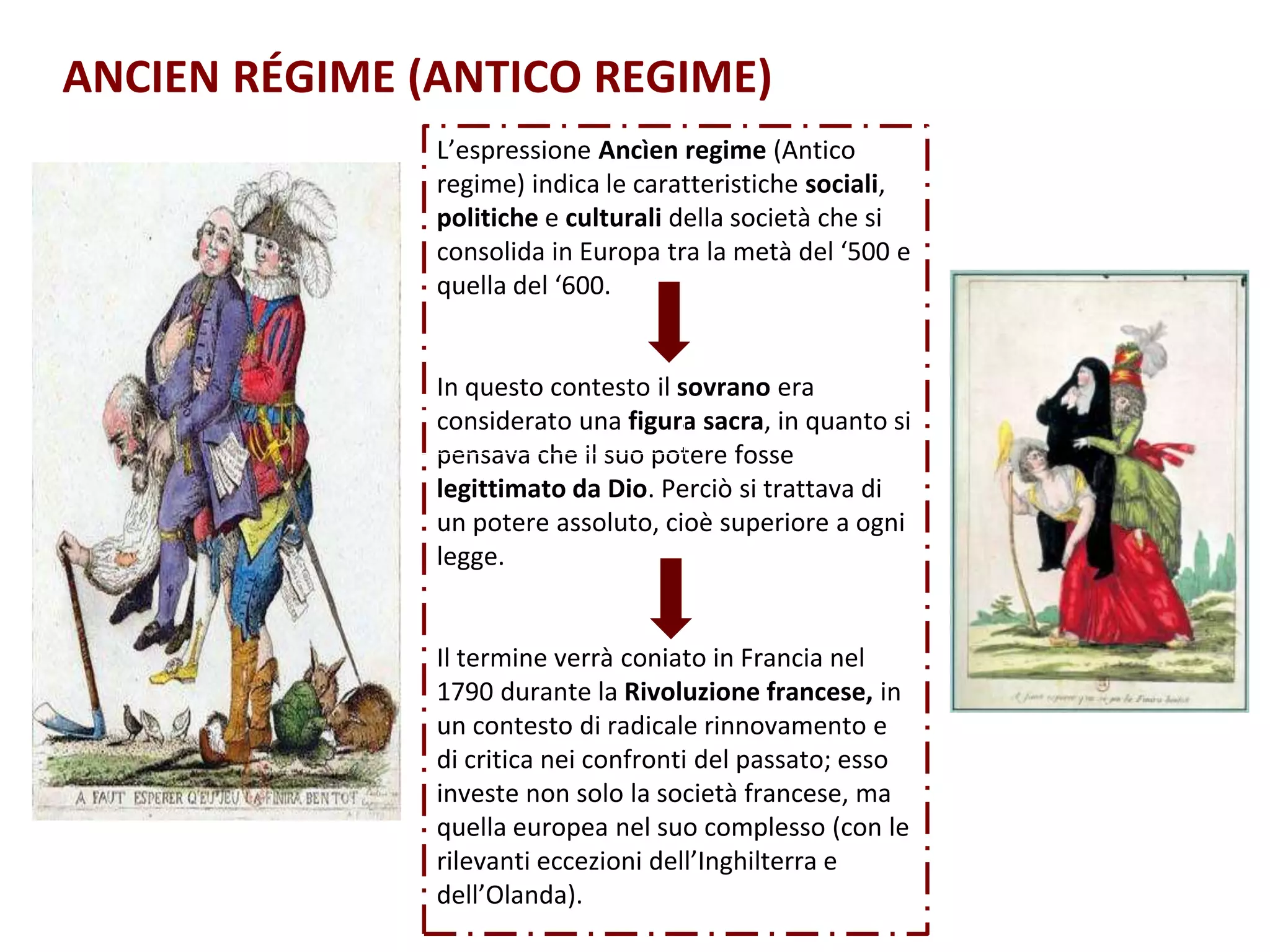 Power point Ancìent règime | PPTX