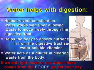 Fn1 ppt. water | PPT