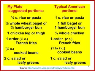 Fn1 ppt. avoid portion distortion | PPT