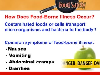 Fn1 ppt. food safety | PPT