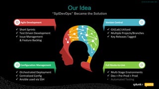 SplDevOps: Making Splunk Development a Breeze With a Deep Dive on ...