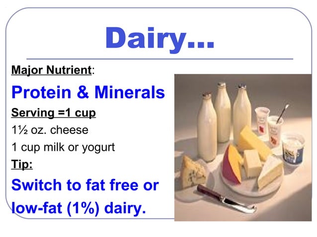 Fn1 ppt. my plate dietary guidelines | PPT