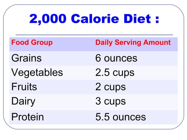 Fn1 ppt. my plate dietary guidelines | PPT