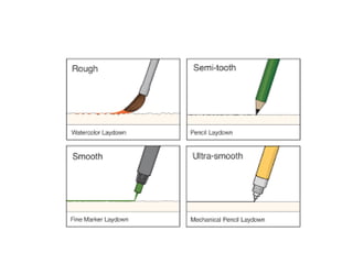 1 drawing paper n technique | PPT
