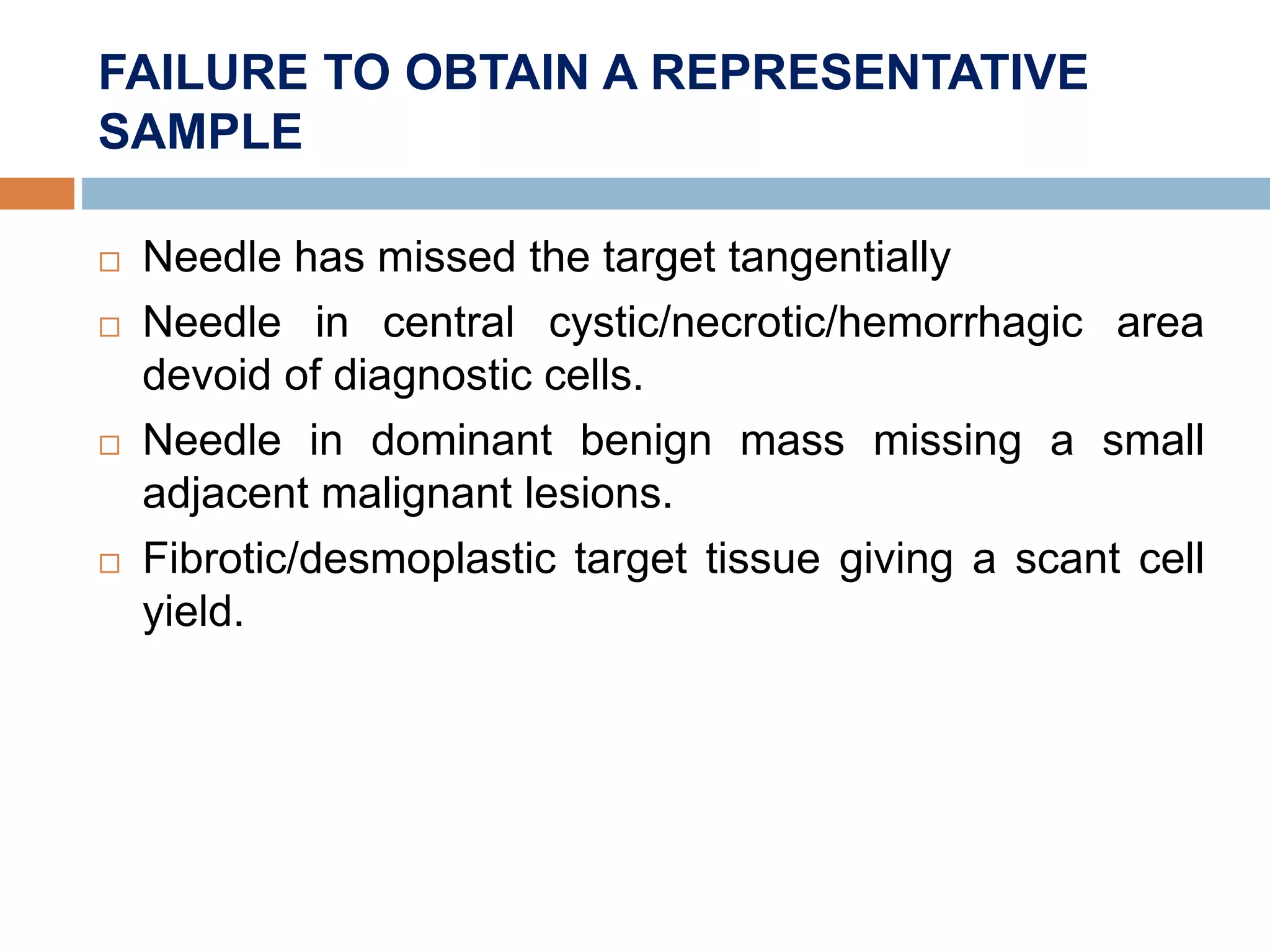 FINE NEEDLE ASPIRATION CYTOLOGY / FNAC | PPTX