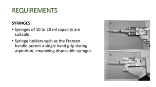 Fine needle aspiration cytology procedure | PPTX