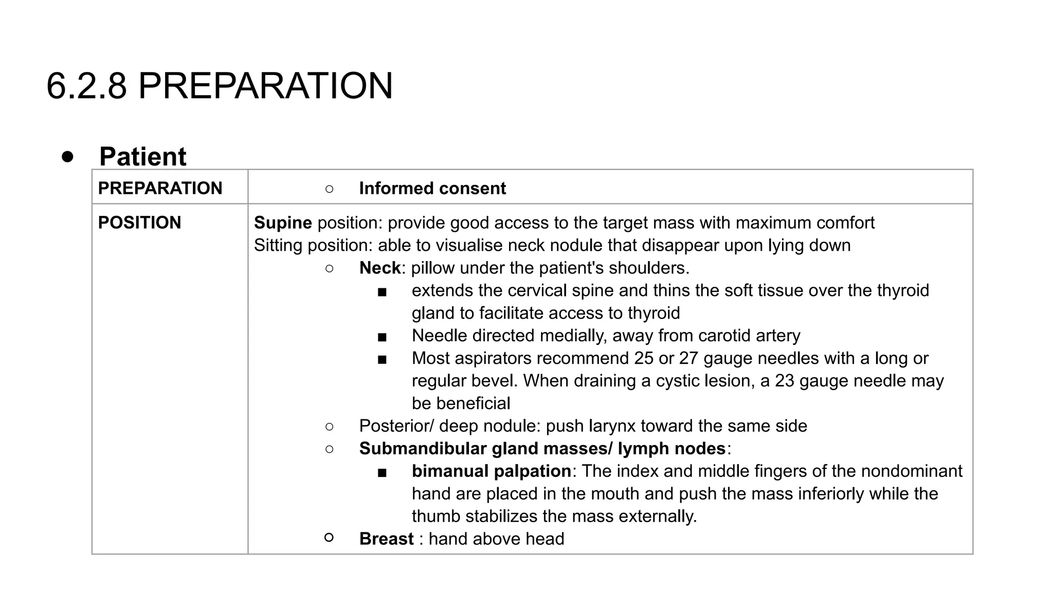 Fine Needle Aspiration Cytology (FNAC).pptx