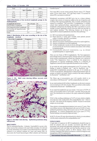 fnac-as-a-tool-in-the-diagnosis-of-bcg-induced-lymphadenitisan ...