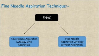 Fine Needle Aspiration Cytology (FNAC) | PPTX