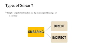 Fine needle aspiration cytology fnac pathology | PPTX